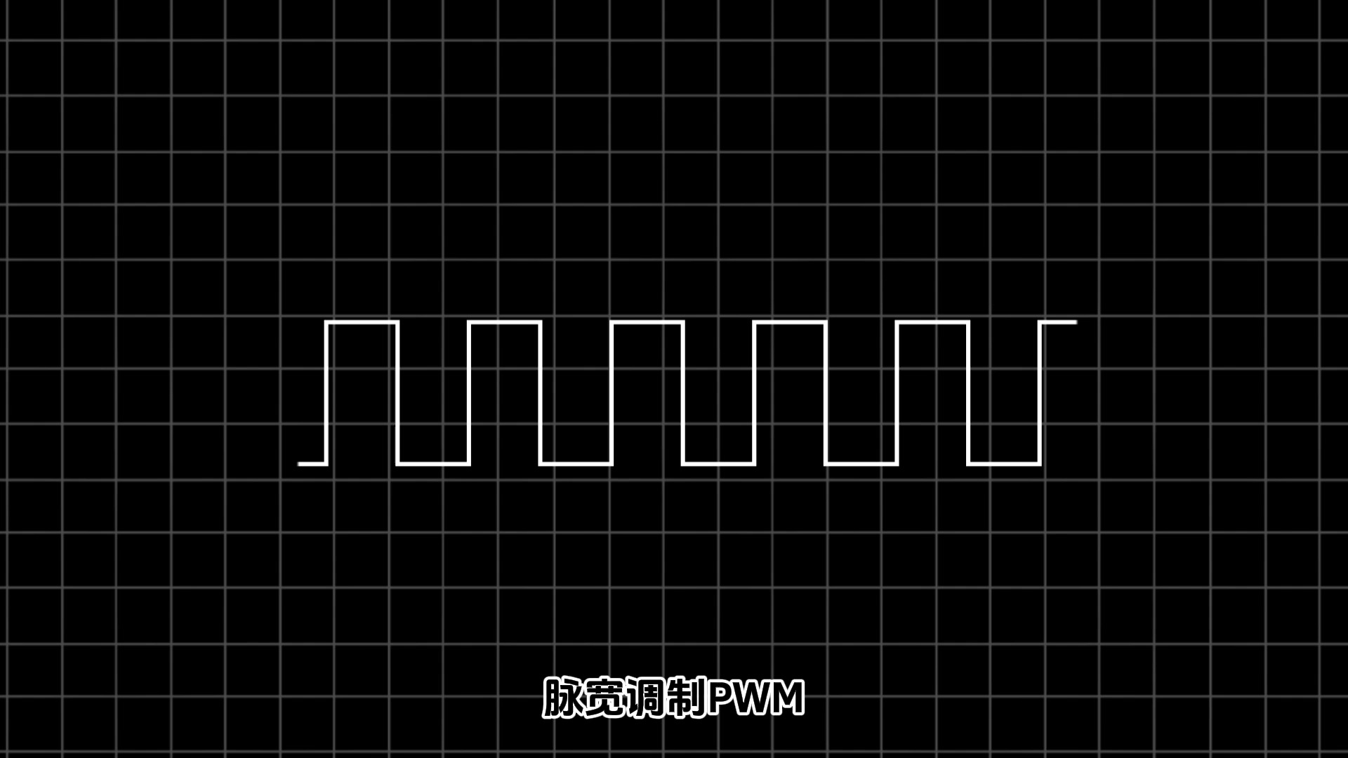 PWM的操作原理到底是什么样的?