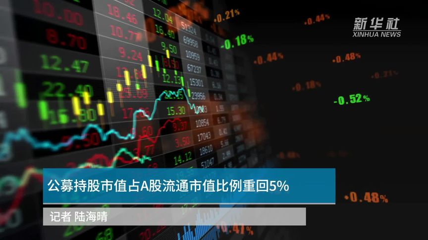 中国财富报道|公募持股市值占A股流通市值比例重回5%