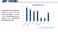 国家新职业 供应链管理师培训认证项目说明(五)供应链管理师