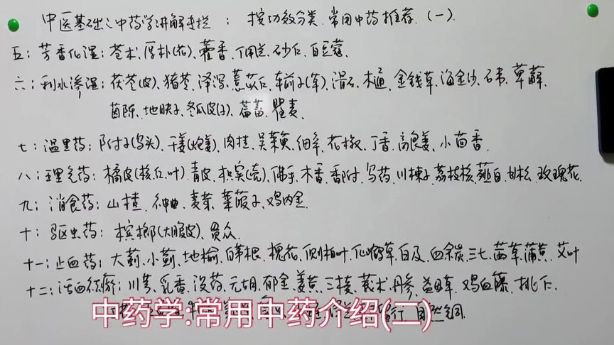 常用中药分类及介绍(二)