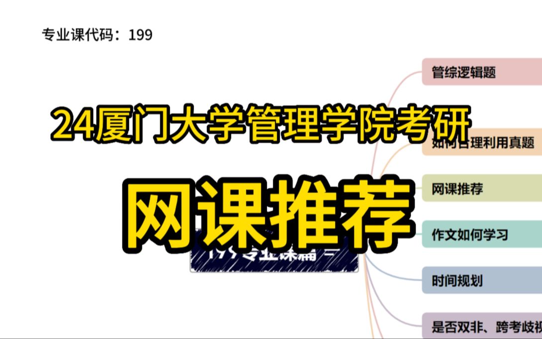 24厦门大学管理学院考研:网课推荐?(199管理类综合能力,会计学系审计...