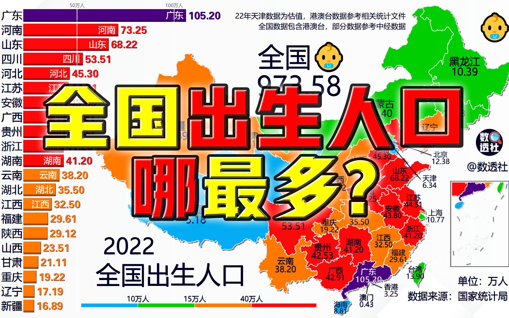 都不生了?全国常住人口出生数量,1978-2022