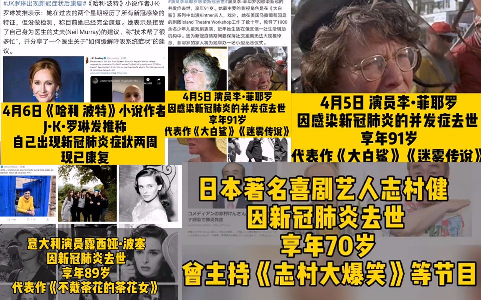 【海外】J·K·罗琳 汤姆·汉克斯夫妇等电影人感染新冠肺炎