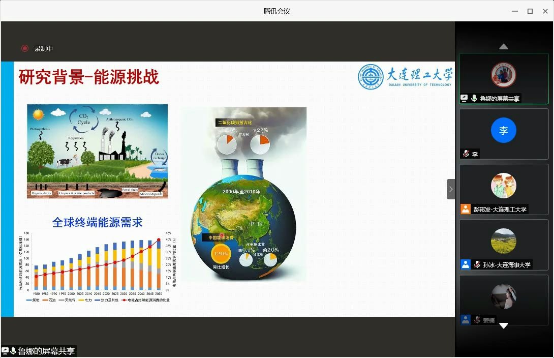 中国物理学会静电专业委员会2020年全国静电学术视频研讨会(部分...