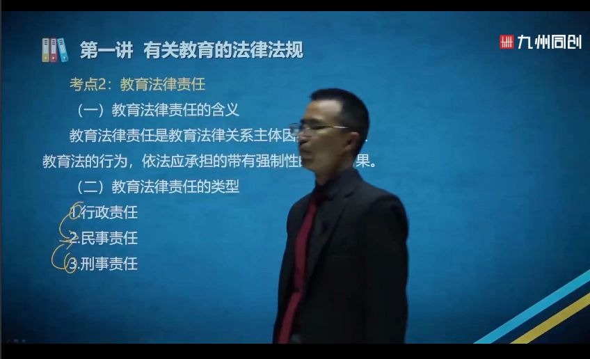 九州同创教育-小学教师资格-综合素质-第六讲知识点-教育法律责任