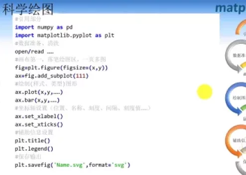 Python气象绘图速成_06-高空天气图绘制-等值线风场