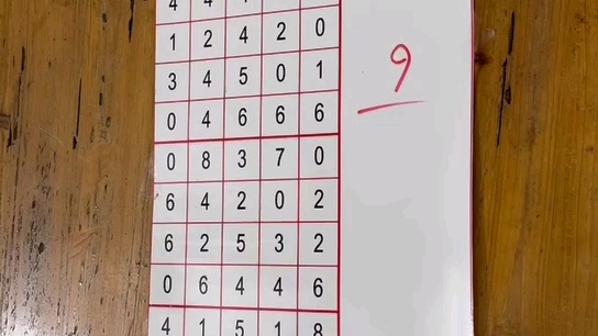 排列五规律走势图