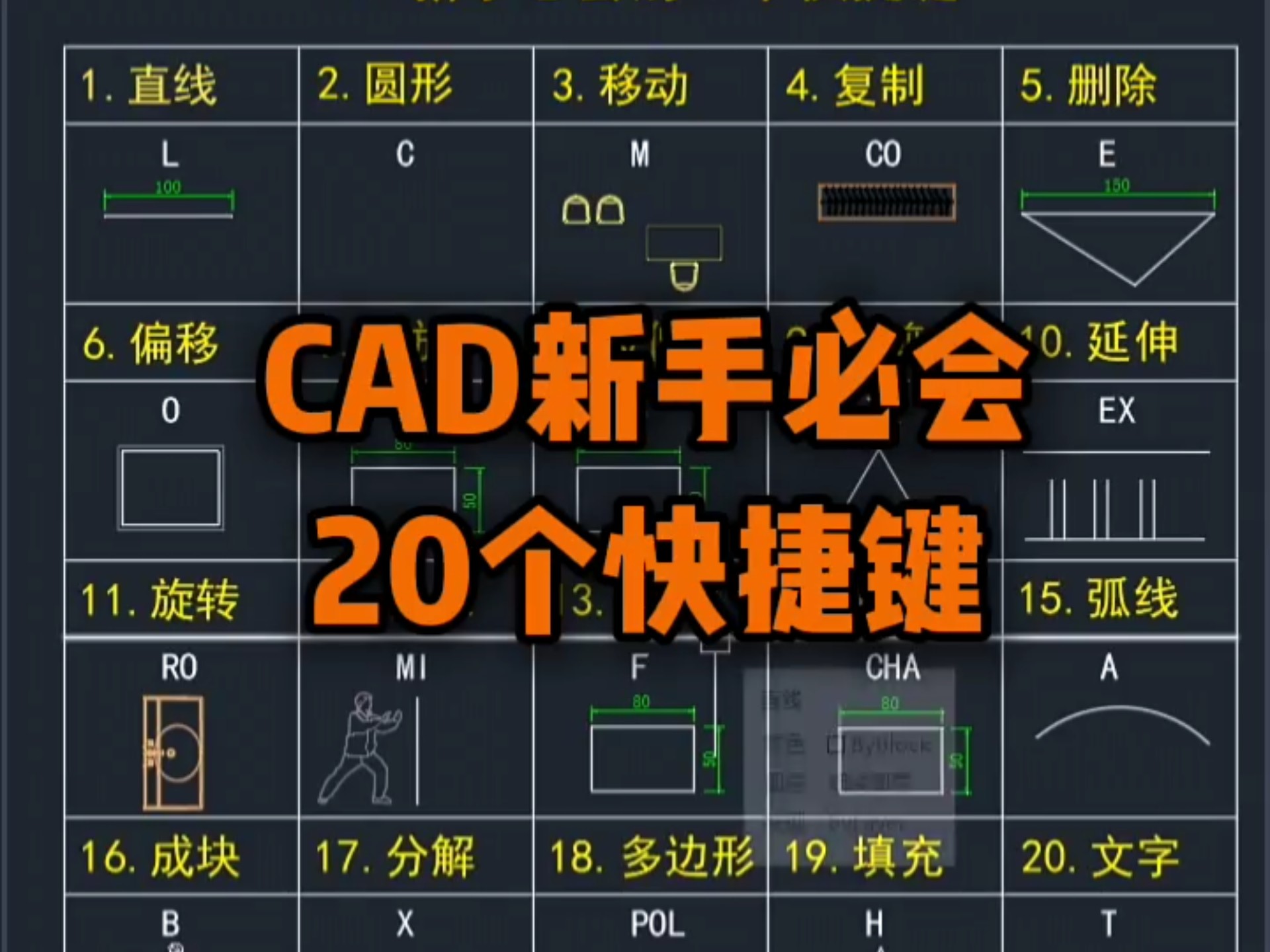 CAD新手必须掌握的20个快捷键