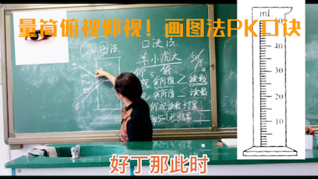 量筒仰视俯视懵逼的同学看过来! 画图PK口诀