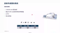 【HBM网络课程】高转速扭矩传感器和联轴器