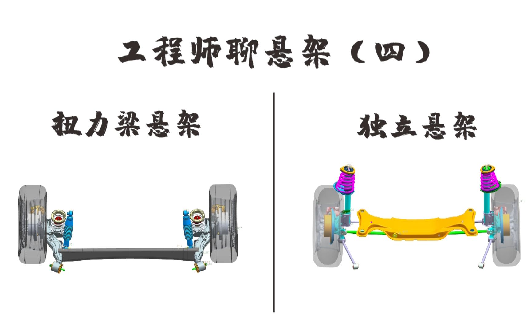 认识基本的三种悬架,别一说到扭力梁悬架就摇头~工程师聊悬架【四】