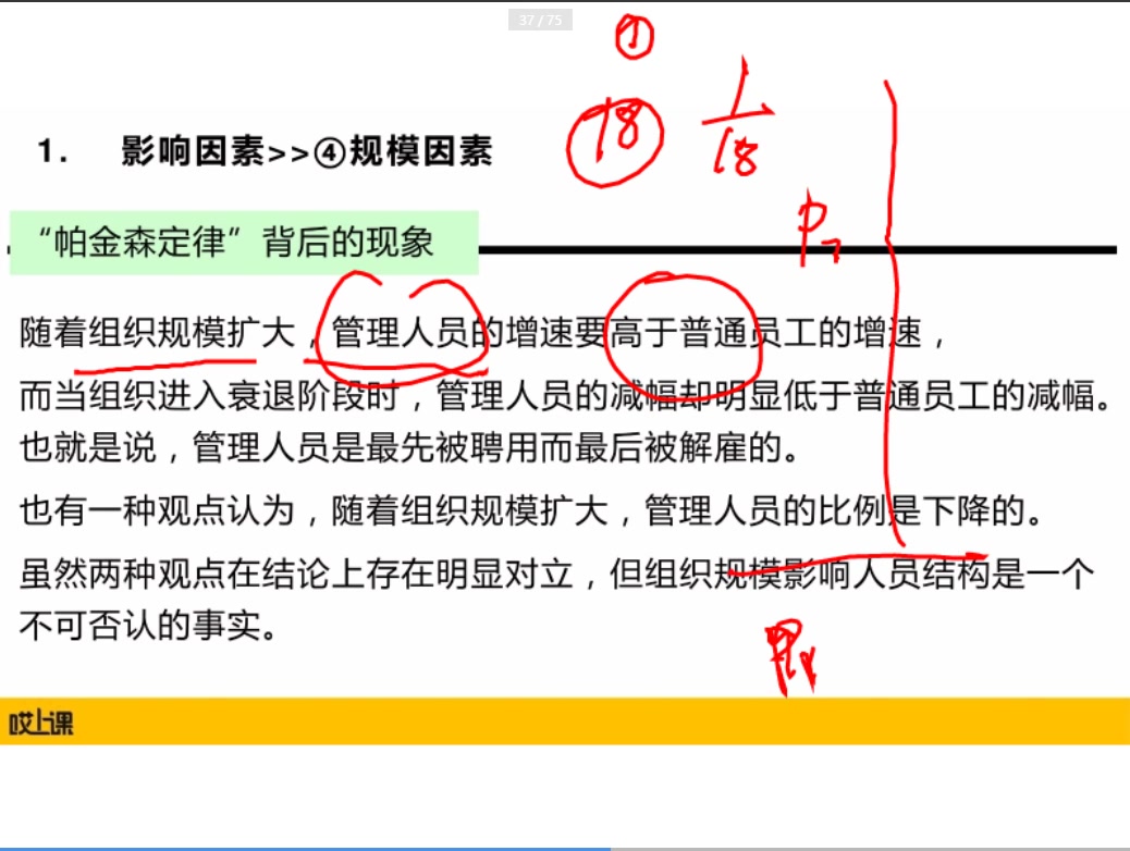 河南专升本管理学合集(一)