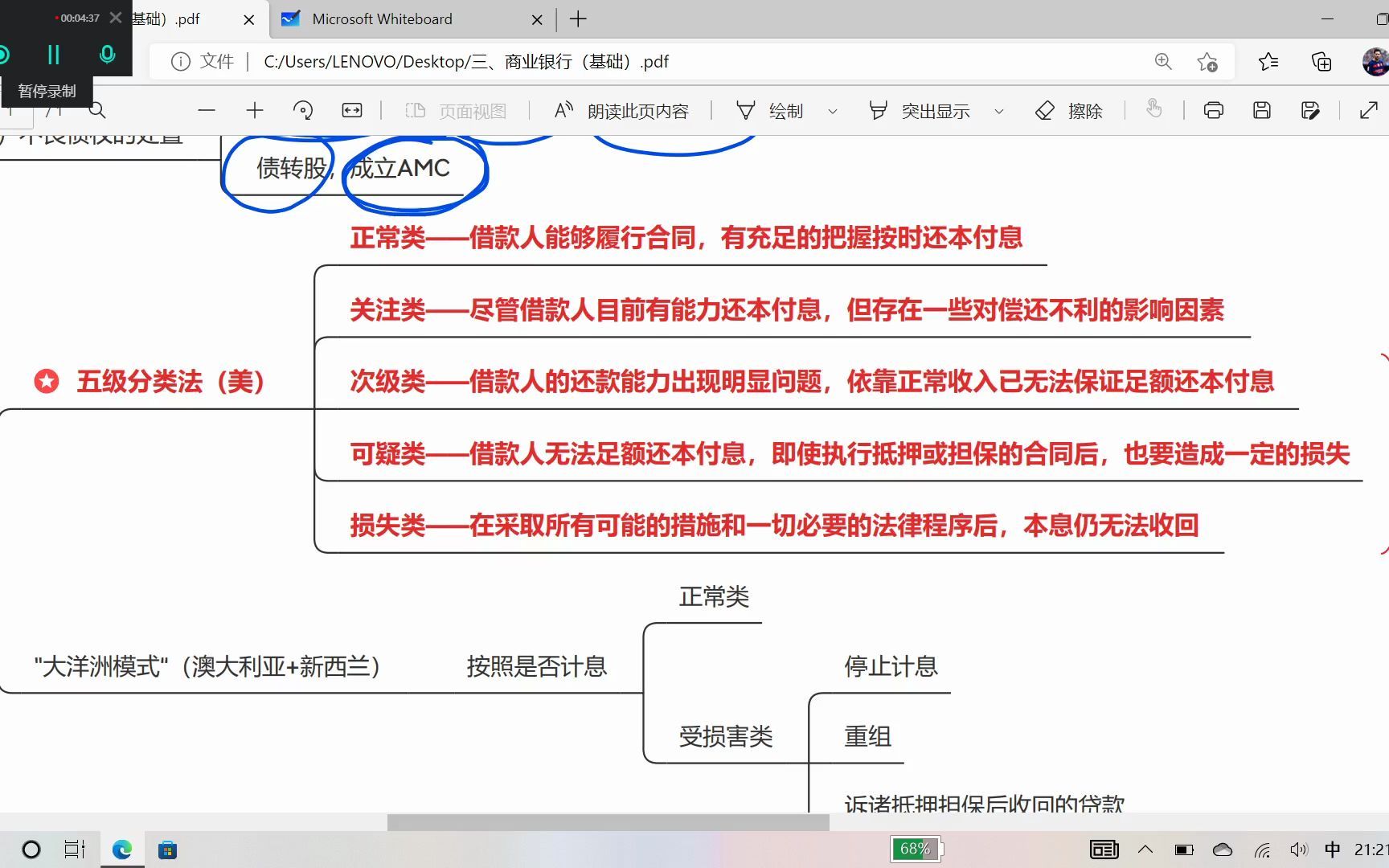 专题三:金融机构(商业银行概况)下