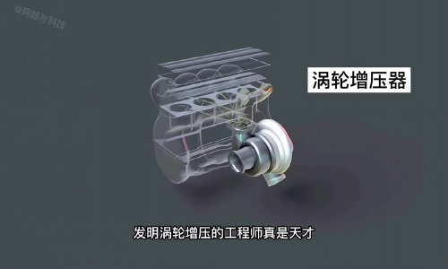 涡轮增压器的工原理