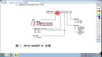 最新1.1 欧姆龙CP1H特点及分类