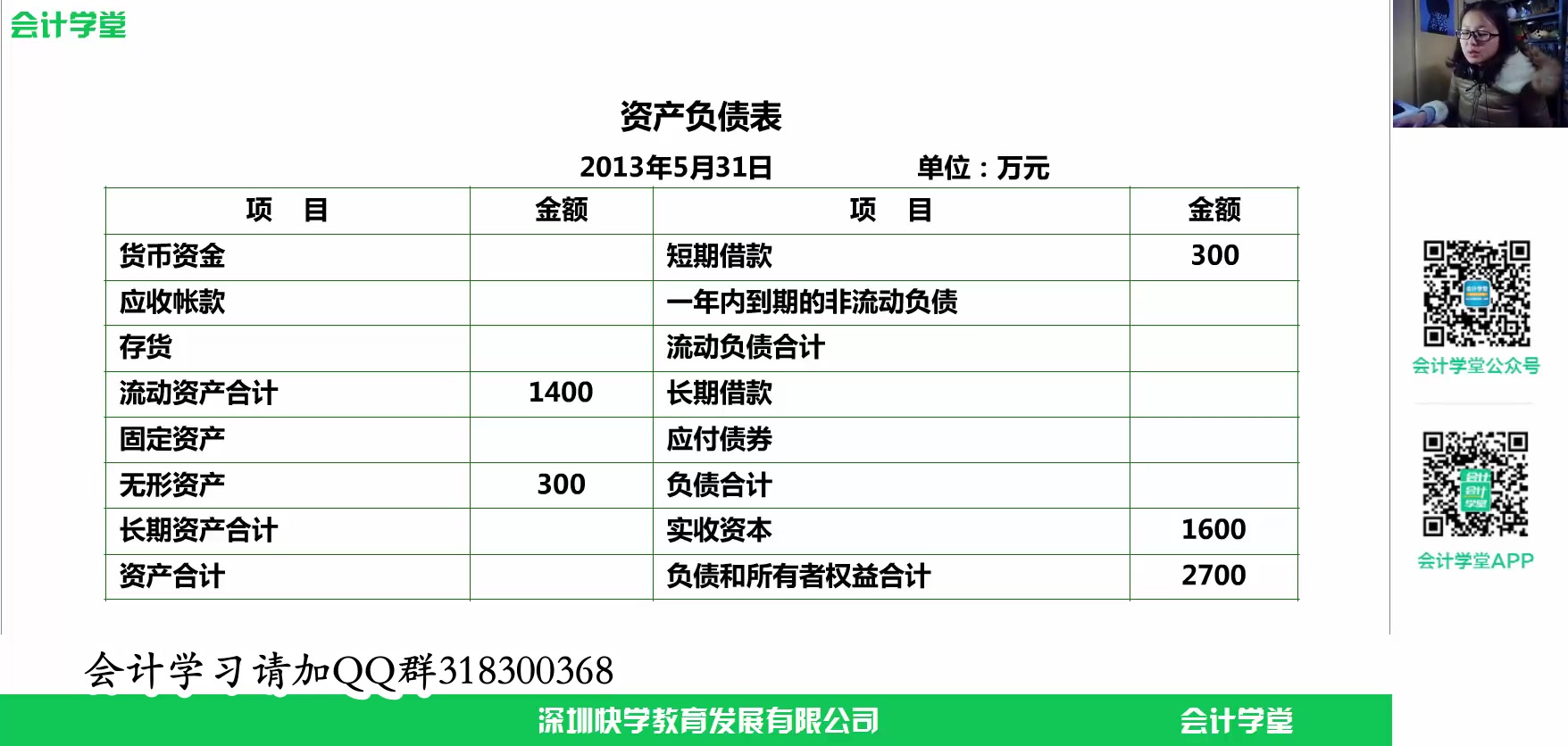 企业财务报表时间_商业银行的财务报表_怎么做公司财务报表
