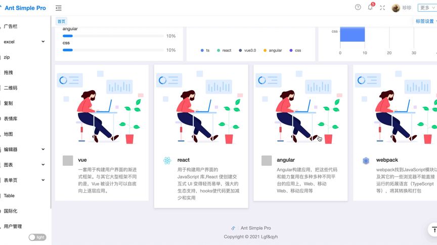推荐!开箱即用的后台管理系统模版