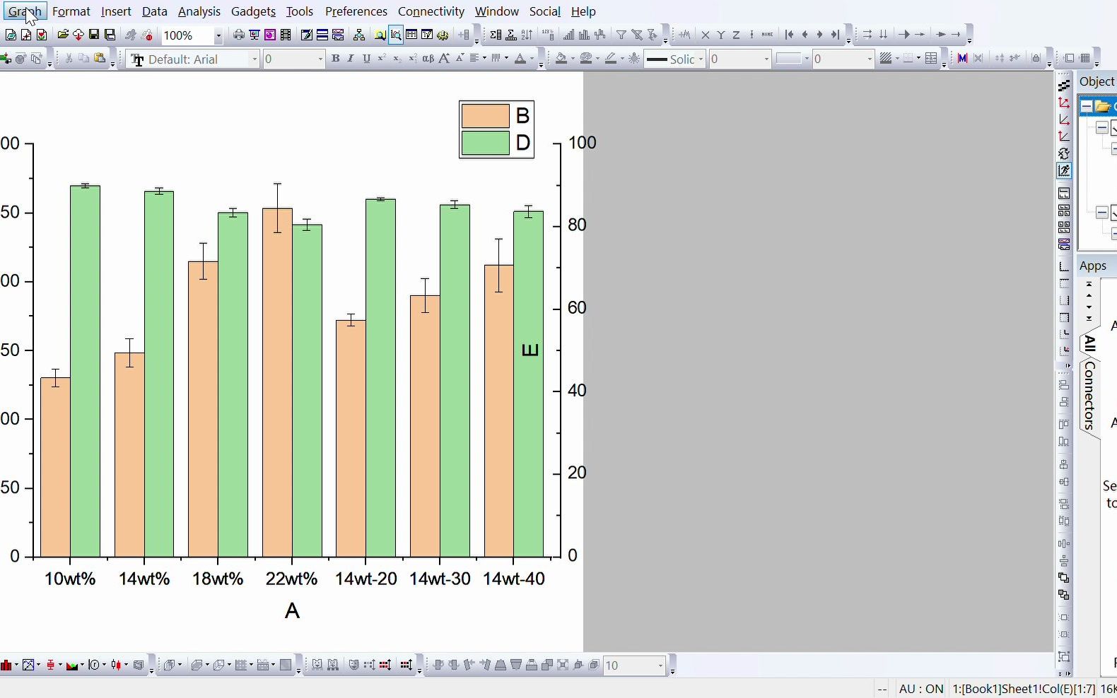 origin双纵轴柱状图的绘制