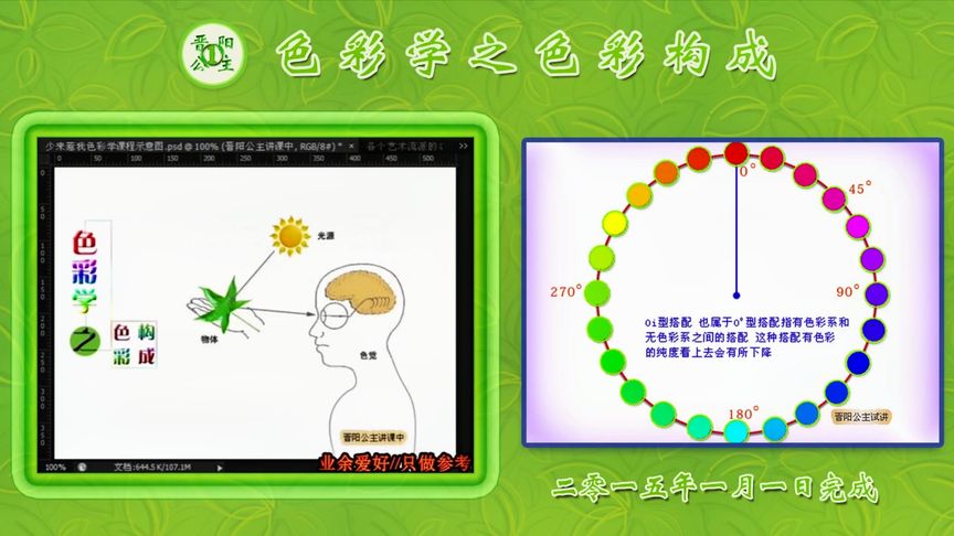 1-色彩学之色彩构成