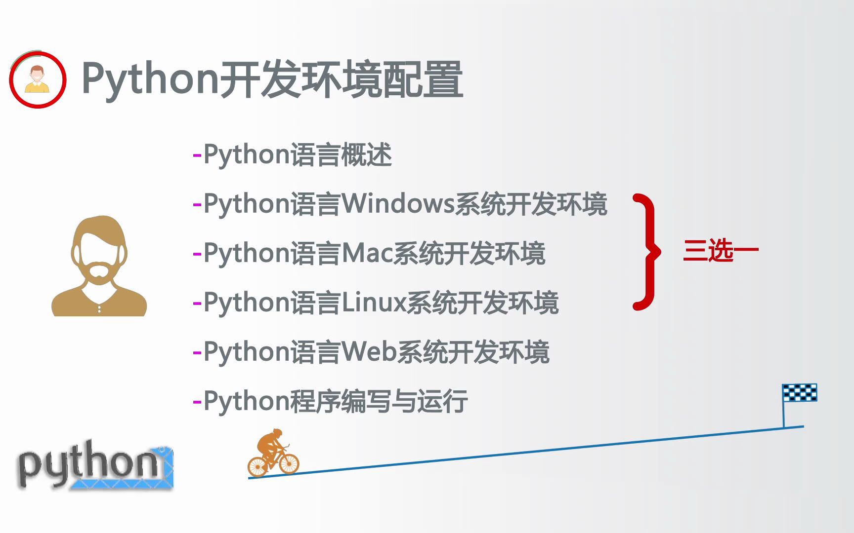 【Python语言程序设计】第1周 U9 Python开发环境配置-单元开篇 (...
