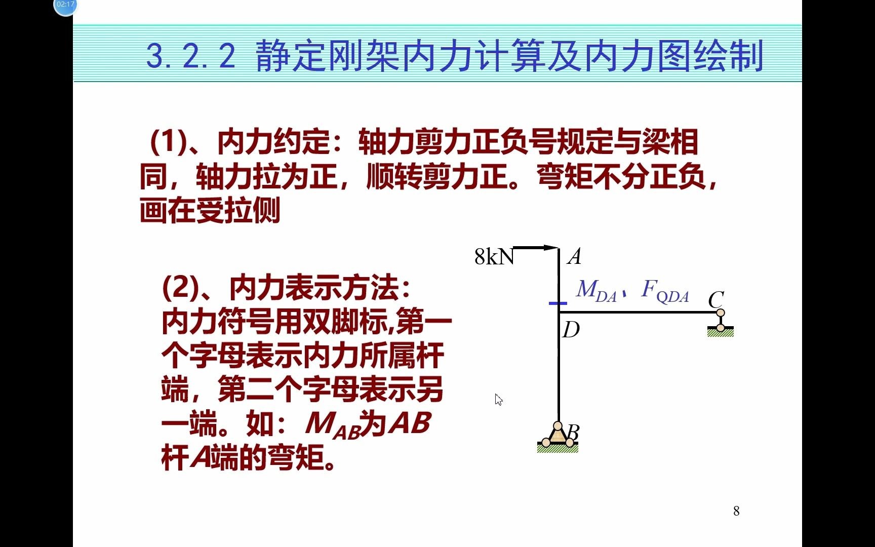 3.2.2 结构力学 — 静定刚架内力计算及内力图绘制