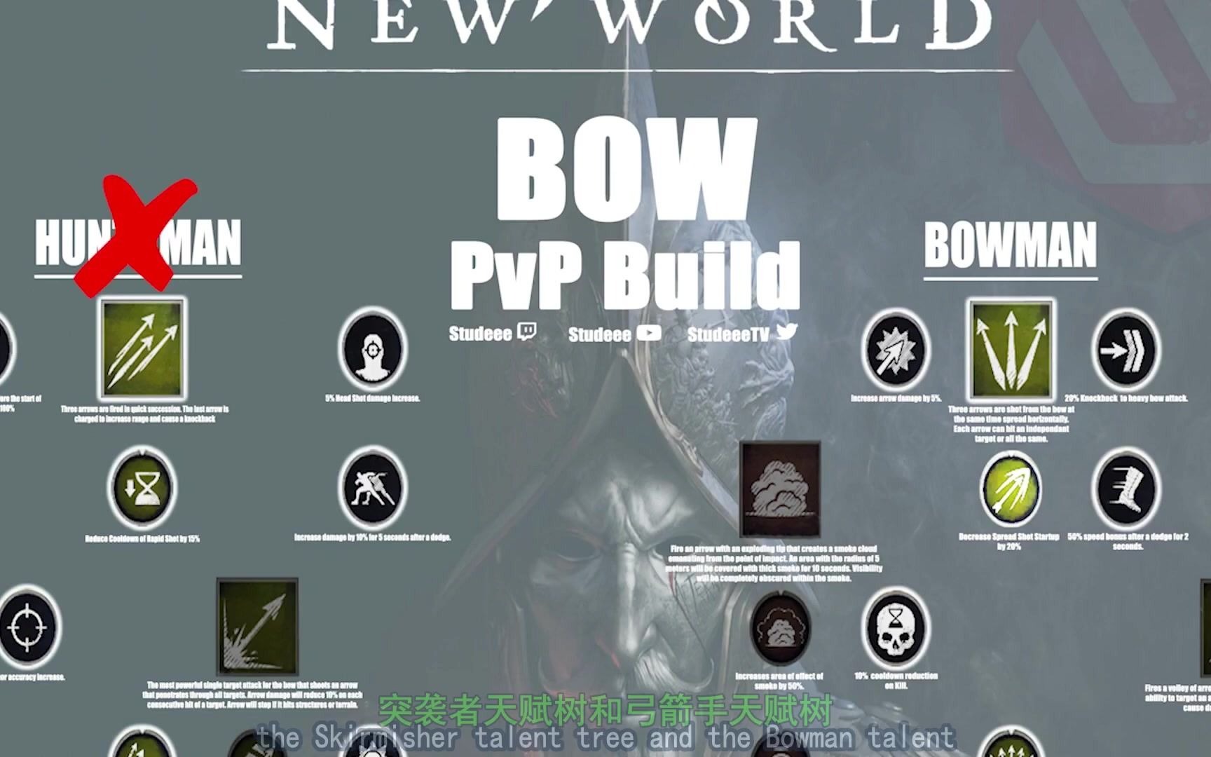 New World MMORPG 新世界:武器弓新技能更新+副武器搭配组合