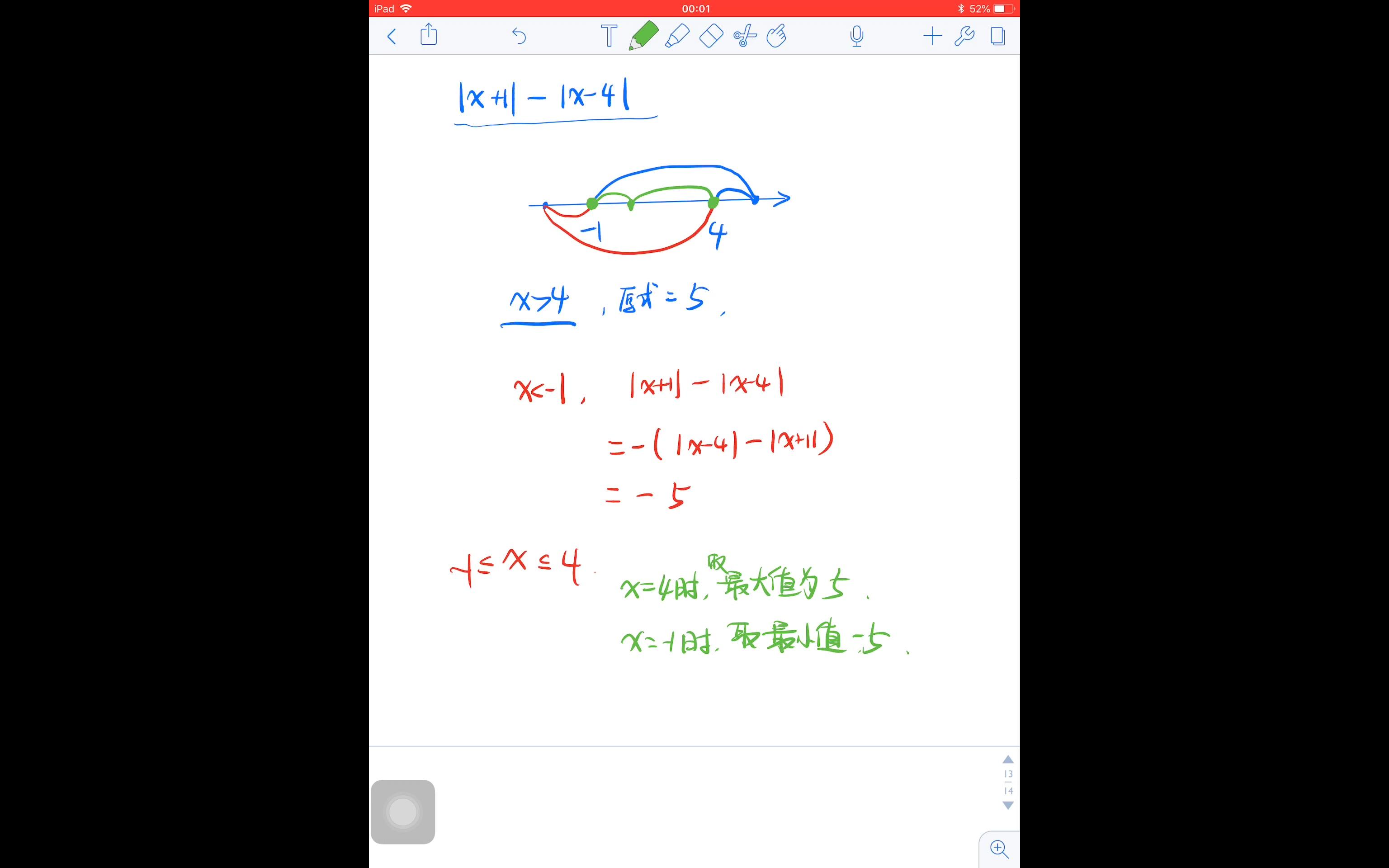 几何意义求绝对值作差最值