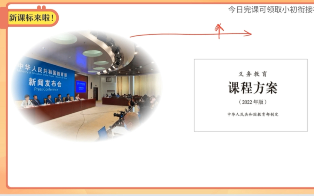 2022新课标发布,初中语文学习有何新变化?假期如何做好衔接过渡?