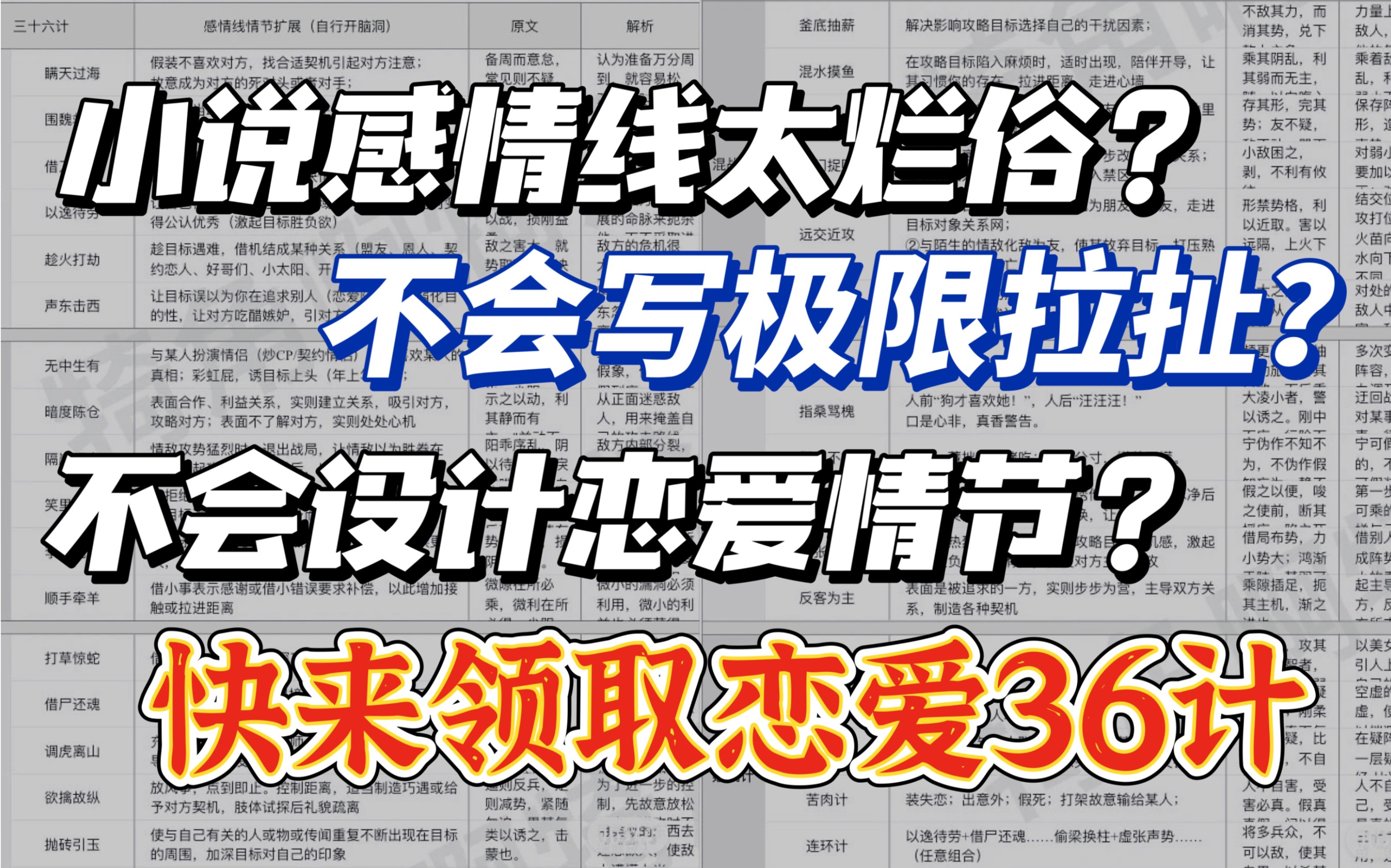 ...写恋爱文?情节太老套?试试三十六计 晋江签约作者网文小说写作技巧