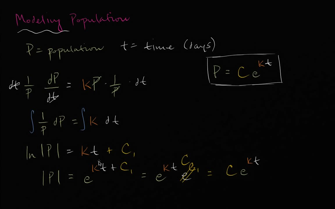指数模型 Exponential models [KhanAcademy]