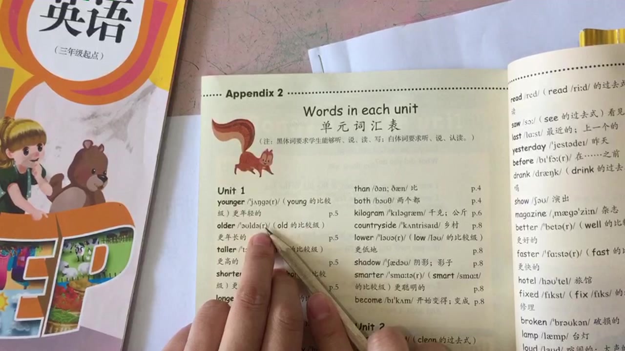 小学六年级英语下册第一单元单词词汇(人教版pep)