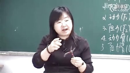 1_2杠杆、杠杆的平衡条件