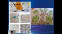 “双减”背景下小学数学作业设计.