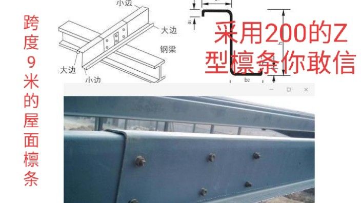 钢结构屋面檩条跨度9米,用连续搭接的Z型檩条,200就够了,真省