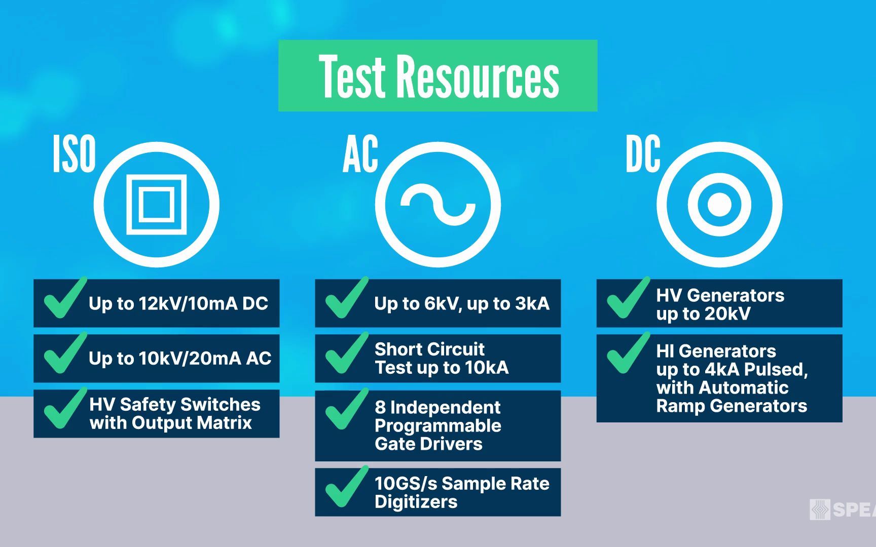 DOT800T 功率半导体测试仪
