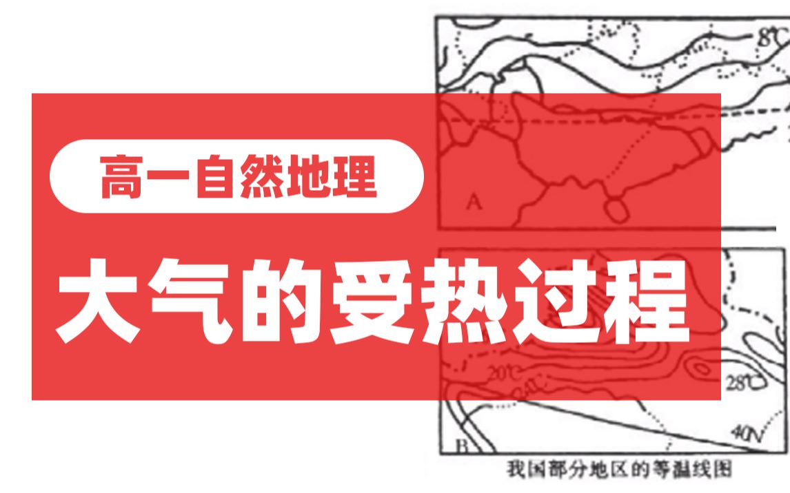 【高一地理】自然地理:大气的受热过程