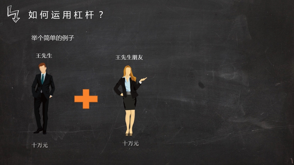经济杠杆