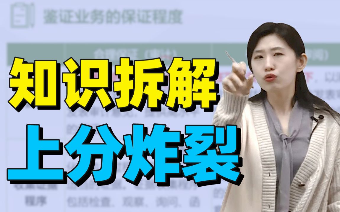 审计第二课:审计与审阅的保证程度
