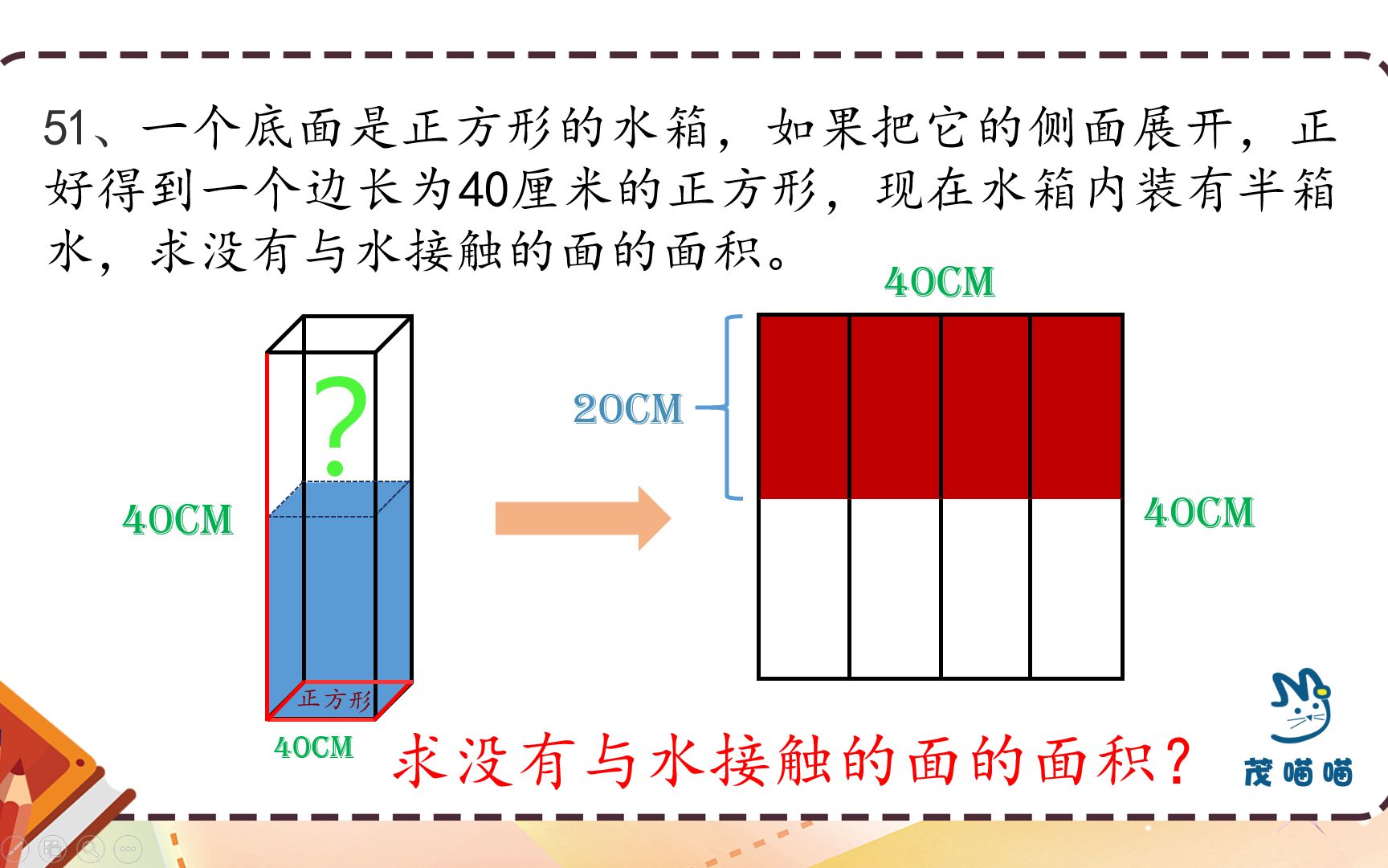 茂喵喵课堂系列:五年级必考题型一百道051-求长方体侧面积