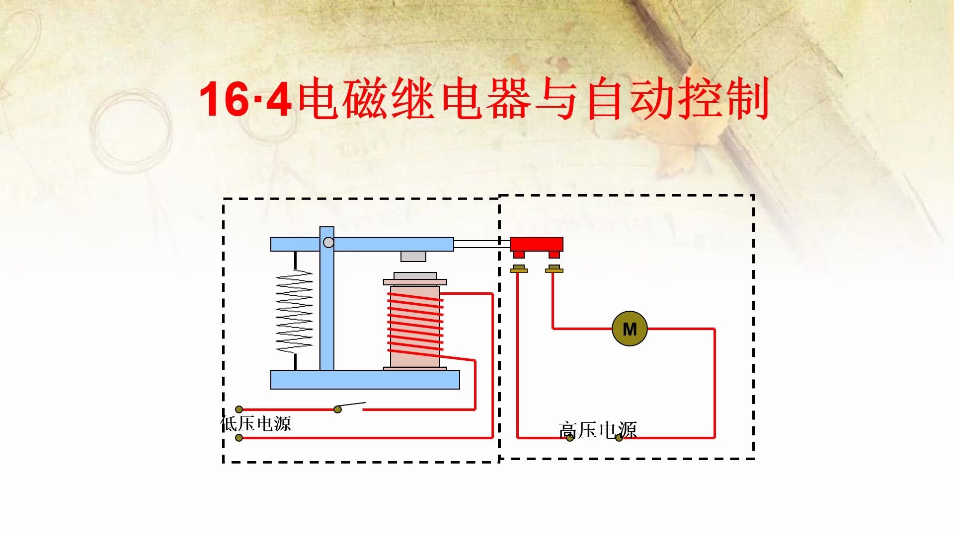 16.4 电磁继电器与自动控制