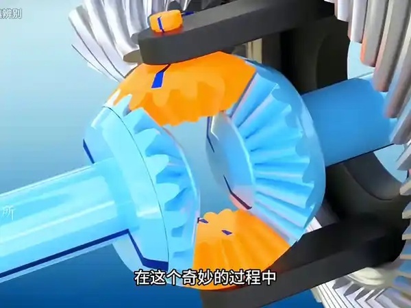 聊聊汽车动力怎么传到轮子上?揭秘汽车动力传递全过程,发动机到轮胎...