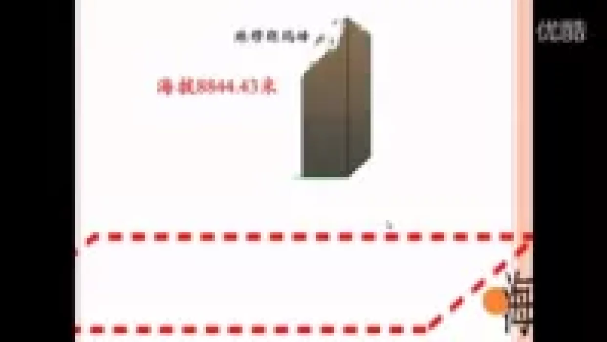 微课认识负数
