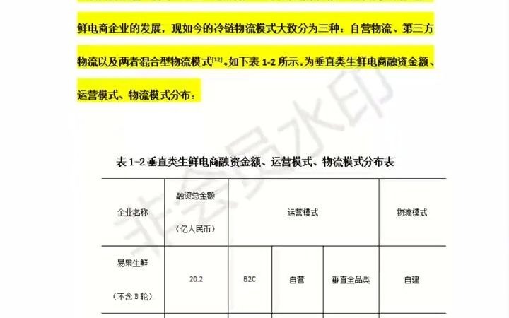 52_物流管理专业毕业论文怎么写?冷链物流配送方向,仅供参考#开题...