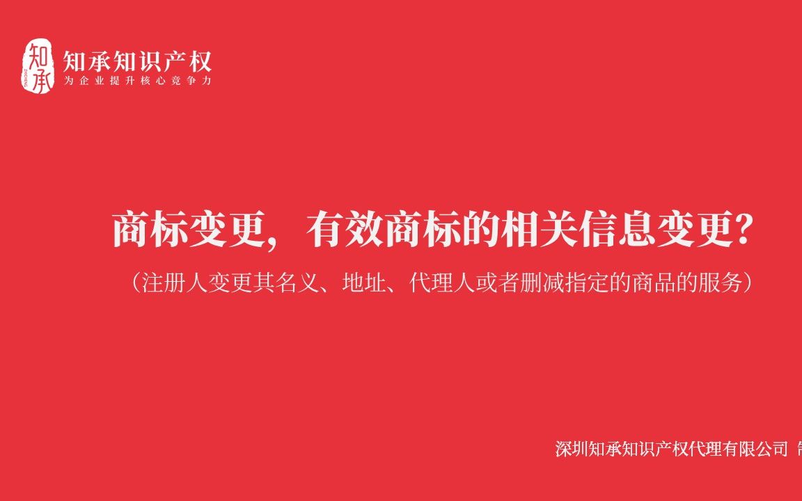 商标变更,商标注册人/权利人相关信息变更?商标权利人企业名称、地址...