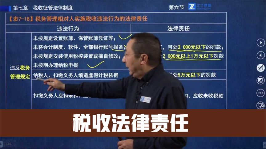 2022新大纲《初级会计经济法》精讲:0706税收法律责任