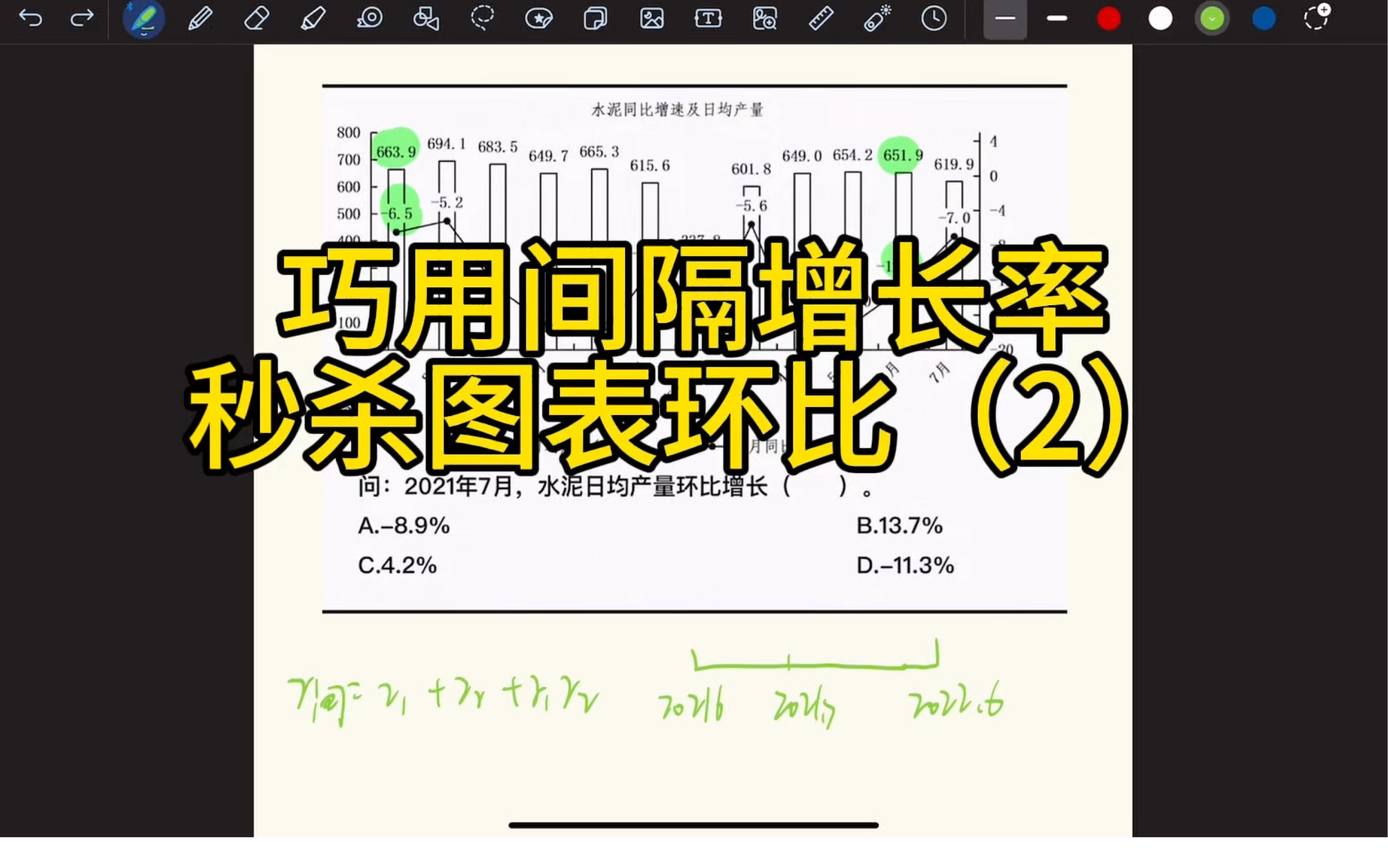 公务员考试行测,巧用间隔增长率,同比增长套环比增长解决图表问题