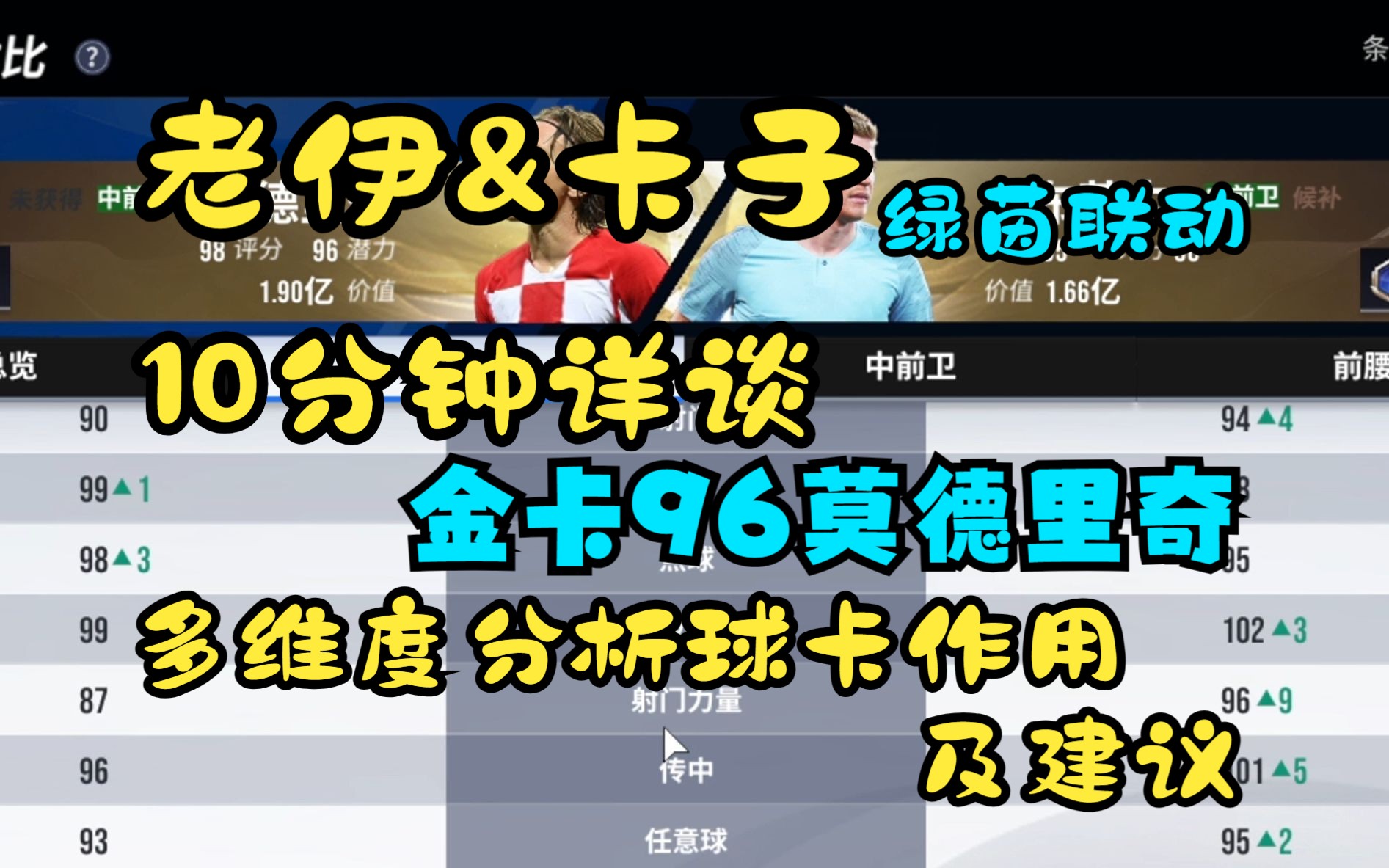 《绿茵信仰》96莫德里奇 多维度评价 老伊与卡子 10分钟联动测评