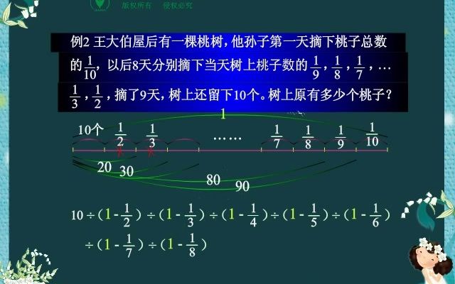 小学奥数6年级 举一反三系列课程 第12周倒推法解题例题2