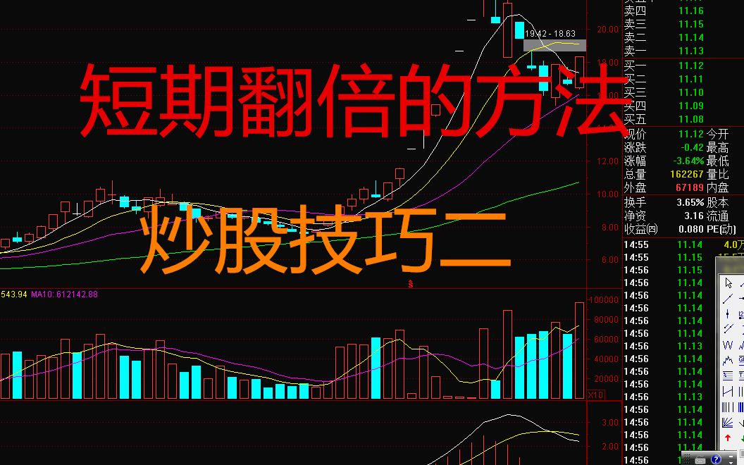 短期翻倍的方法:炒股技巧二