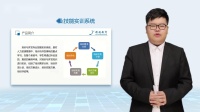 精创教育培训与开发专业技能实训系统介绍视频.mp4
